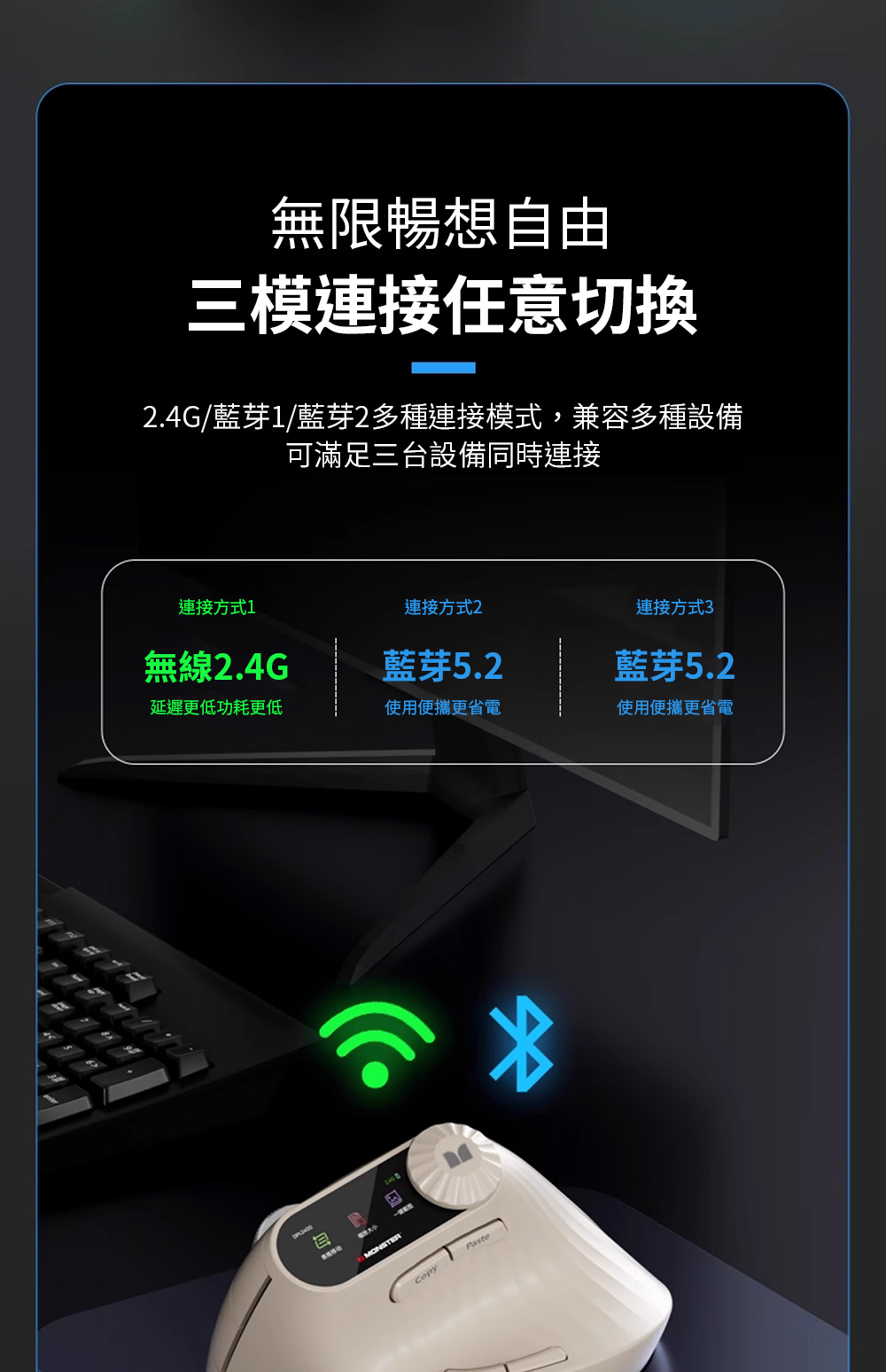 Monster 魔聲 M2 MAX 垂直無線人體工學滑鼠（多功旋鈕／電子顯示） 滑鼠 人體工學滑鼠 魔聲 多功能滑鼠 | 蝦皮購物
