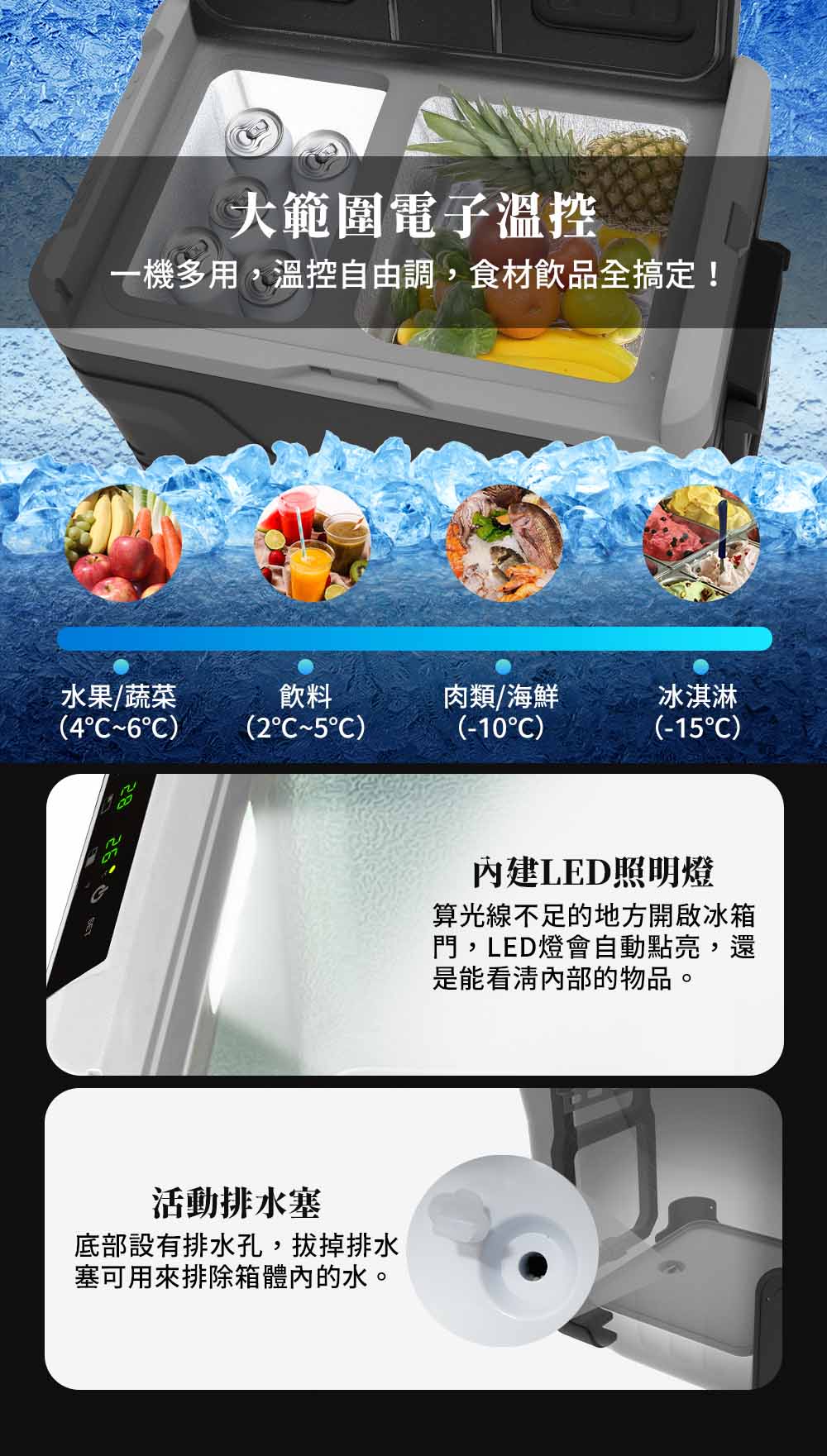 【GPLUS】45L溫控行動露營冰箱 GP-MCR02 含變壓器 迷霧黑/森林綠 移動冰箱 登山露營 | 蝦皮購物