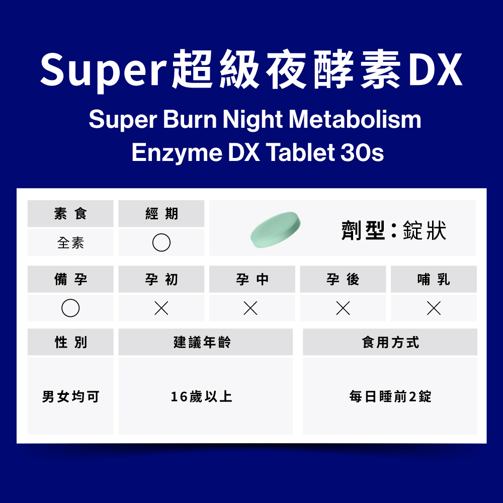 【Simply新普利】超級夜酵素DX 30錠/盒(x3) (唯一日韓GABA 168倍酵素 獨家專利) | 蝦皮購物
