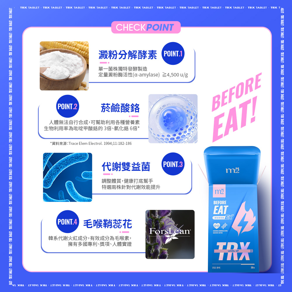 【m2 美度】韓流超能窈窕錠EX(TRX燒卡錠) (30錠/盒)x4盒 GENBLUE 幻藍小熊 代言 | 蝦皮購物