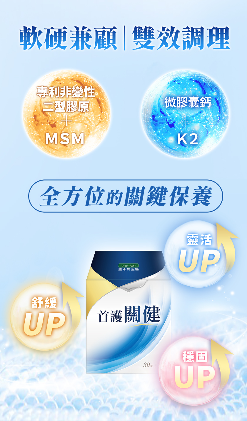 【授權經銷】大立美 SES-319晶亮立克 關健立克 水亮立克 管路立克 線條立克 關鍵立克 首護關鍵 iVENOR | 蝦皮購物