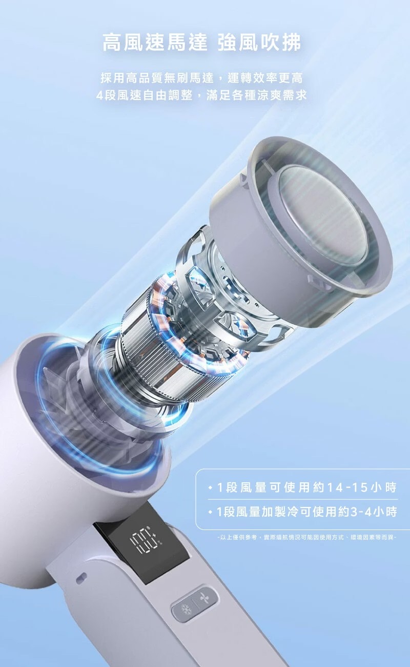 【LaPO】製冷高速可折疊隨身風扇 5100mAh大電量 日本松下電芯 可出國 手持 掛頸 拆卸式後蓋風罩LF-C01 | 蝦皮購物