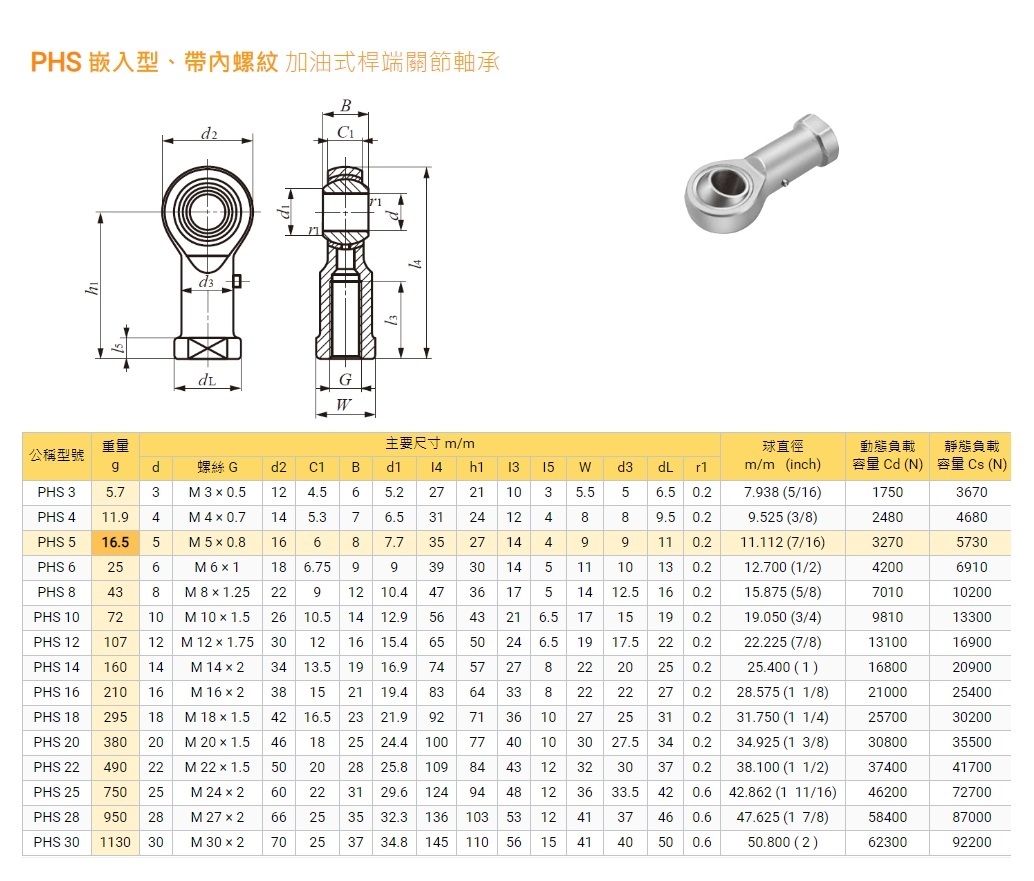 《冠軍軸承》PHS-12 內牙 魚眼軸承 桿端軸承 桿端關節軸承 桿端魚眼軸承 魚眼桿端 端桿球面軸承 魚眼接頭 軸承 | 蝦皮購物