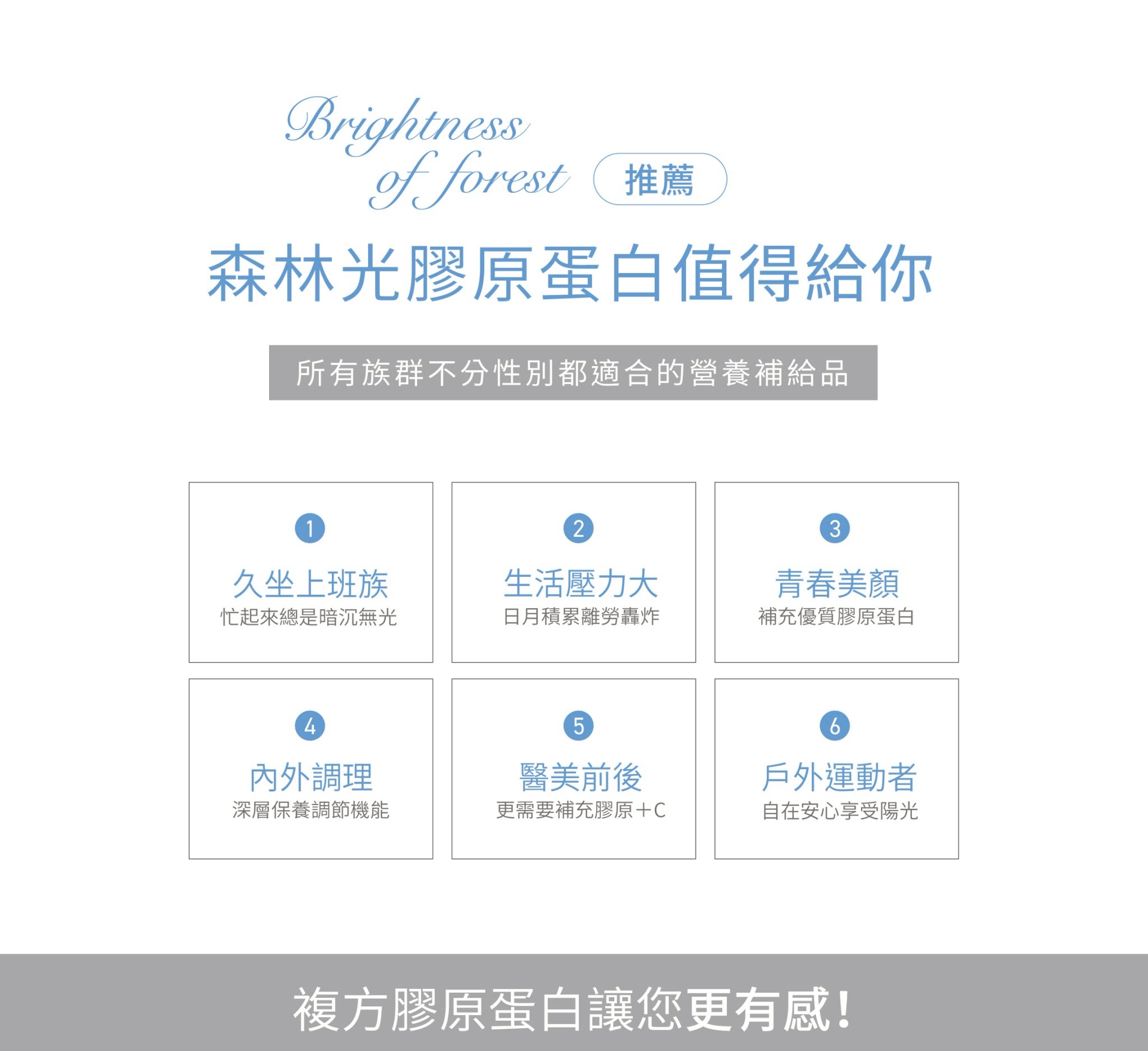 GORLAB構好生活 森林光膠原蛋白粉 7日體驗組/盒裝(30包)｜法國膠原蛋白 維生素C 美肌養顏 | 蝦皮購物