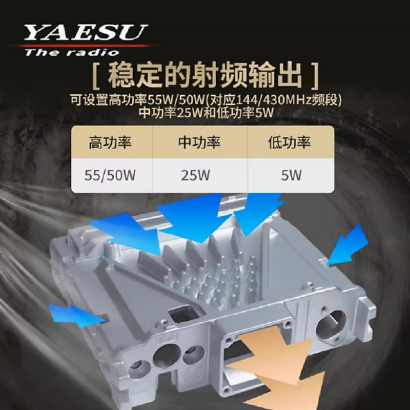《青溪無線》YAESU FTM-150R八重洲 雙頻車機 50W 無線電 對講機 FTM150R 貨車 大車 日本車機 | 蝦皮購物