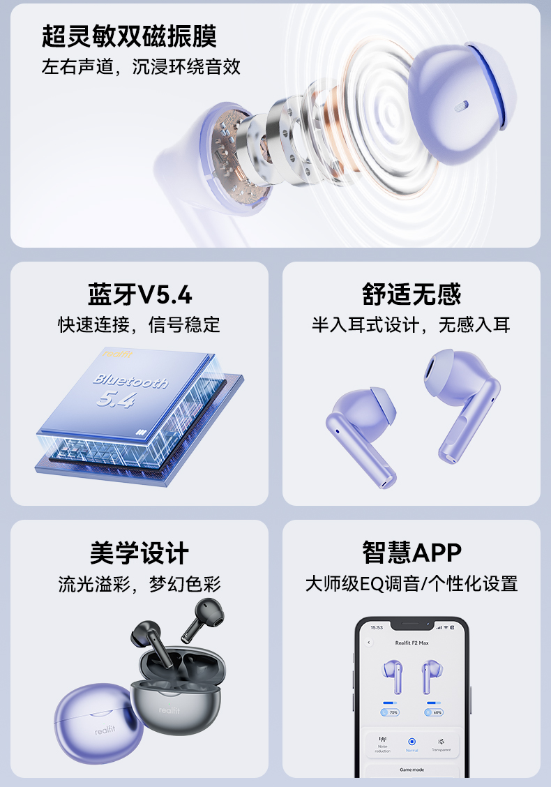 Realfit F2 MAX 真無線 藍牙耳機 ANC主動降噪 遊戲雙模式 高質量 學生黨 | 蝦皮購物