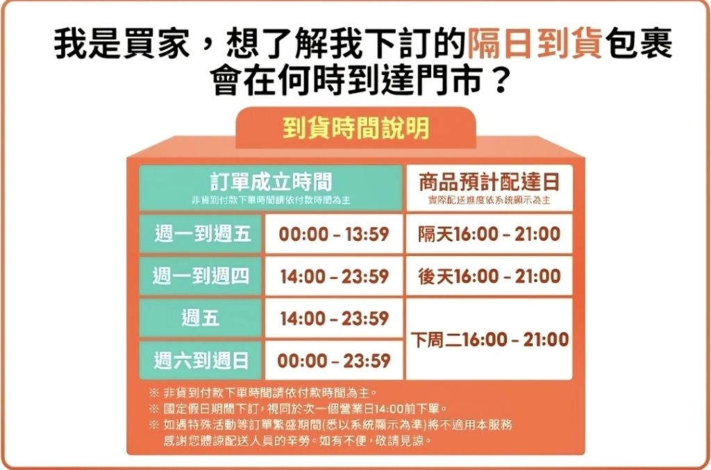 巴布土撥ex svP1 005 紅蓮鎧騎ex 卡璞鳴鳴ex音波龍ex古紋巨聲鱷ex鐵轍跡ex古玉魚ex PTCG中文閃卡 | 蝦皮購物
