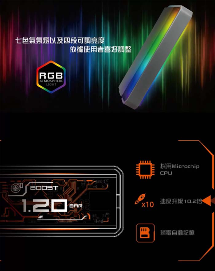 Shadow D-METER II PLUS OBD II 十合一多工顯示器 水溫錶 TOWN ACE | 蝦皮購物