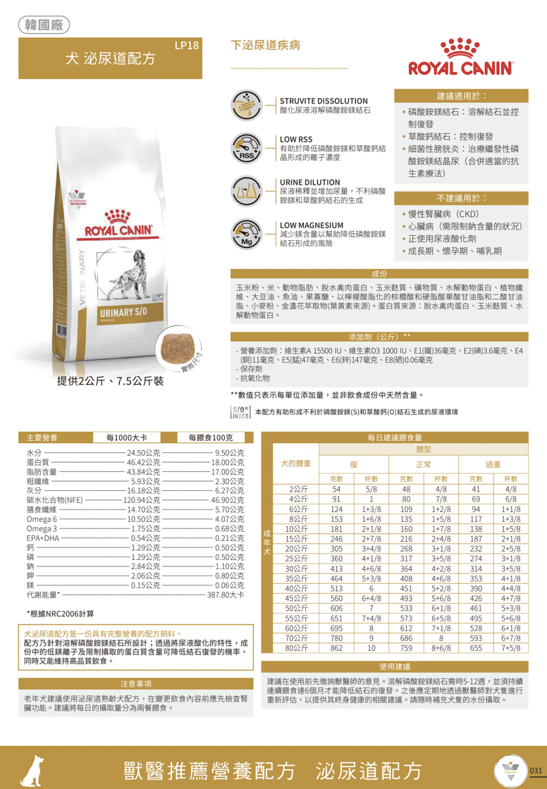 📣現貨，1包可超取📣法國皇家犬用處方飼料 泌尿道處方 LP18 7.5kg lp18 7.5kg | 蝦皮購物