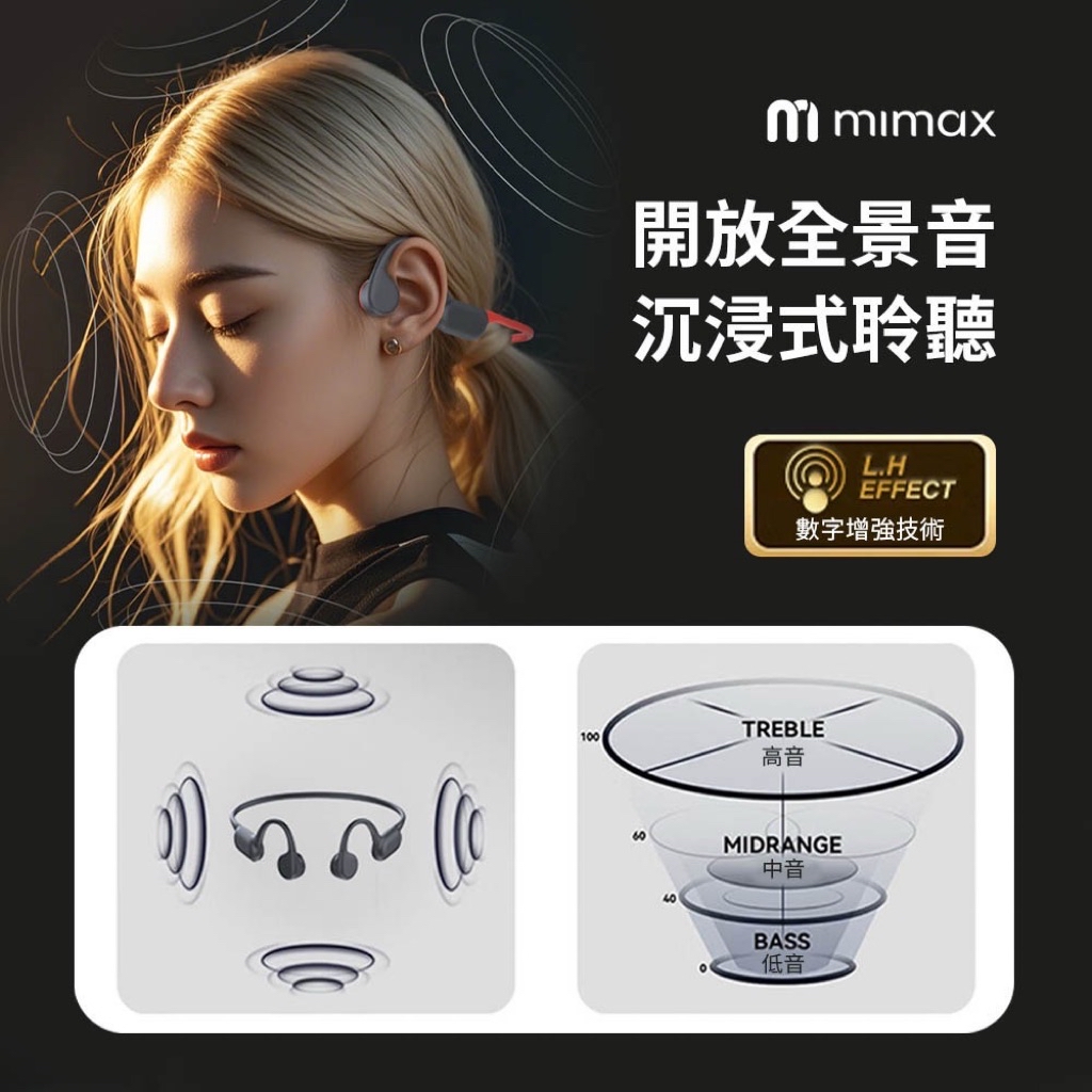 一年保固 只換不修【米覓 mimax】骨傳導藍牙 游泳耳機 IPX8 防水 游泳 藍芽耳機 無線耳機 運動耳機 | 蝦皮購物