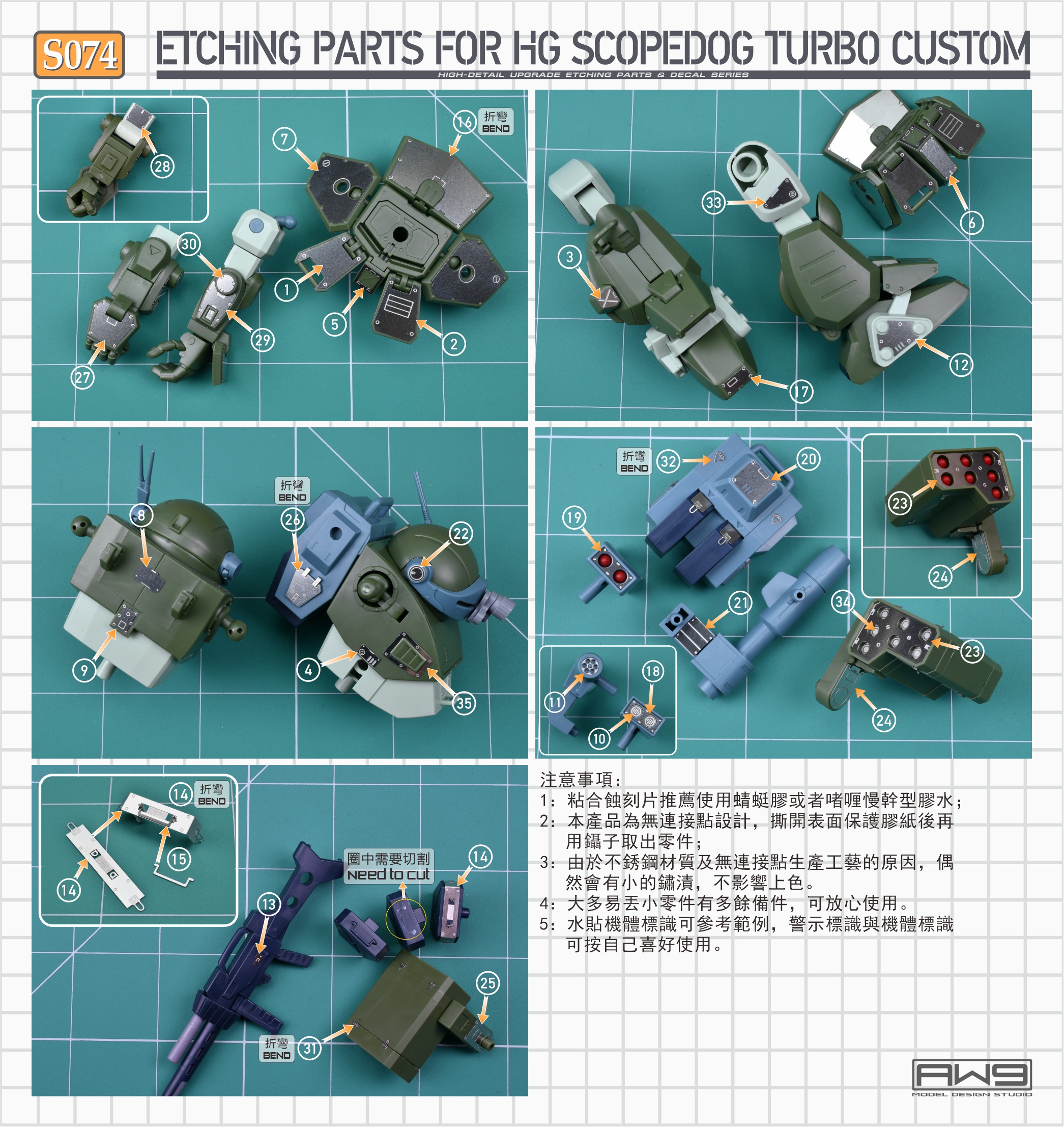 [ HankTown ] 鋼魂 S074 HG 裝甲騎兵 夜盜犬 渦輪型 專用蝕刻片附水貼｜萬代鋼彈模型改套 眼鏡鬥犬 | 蝦皮購物