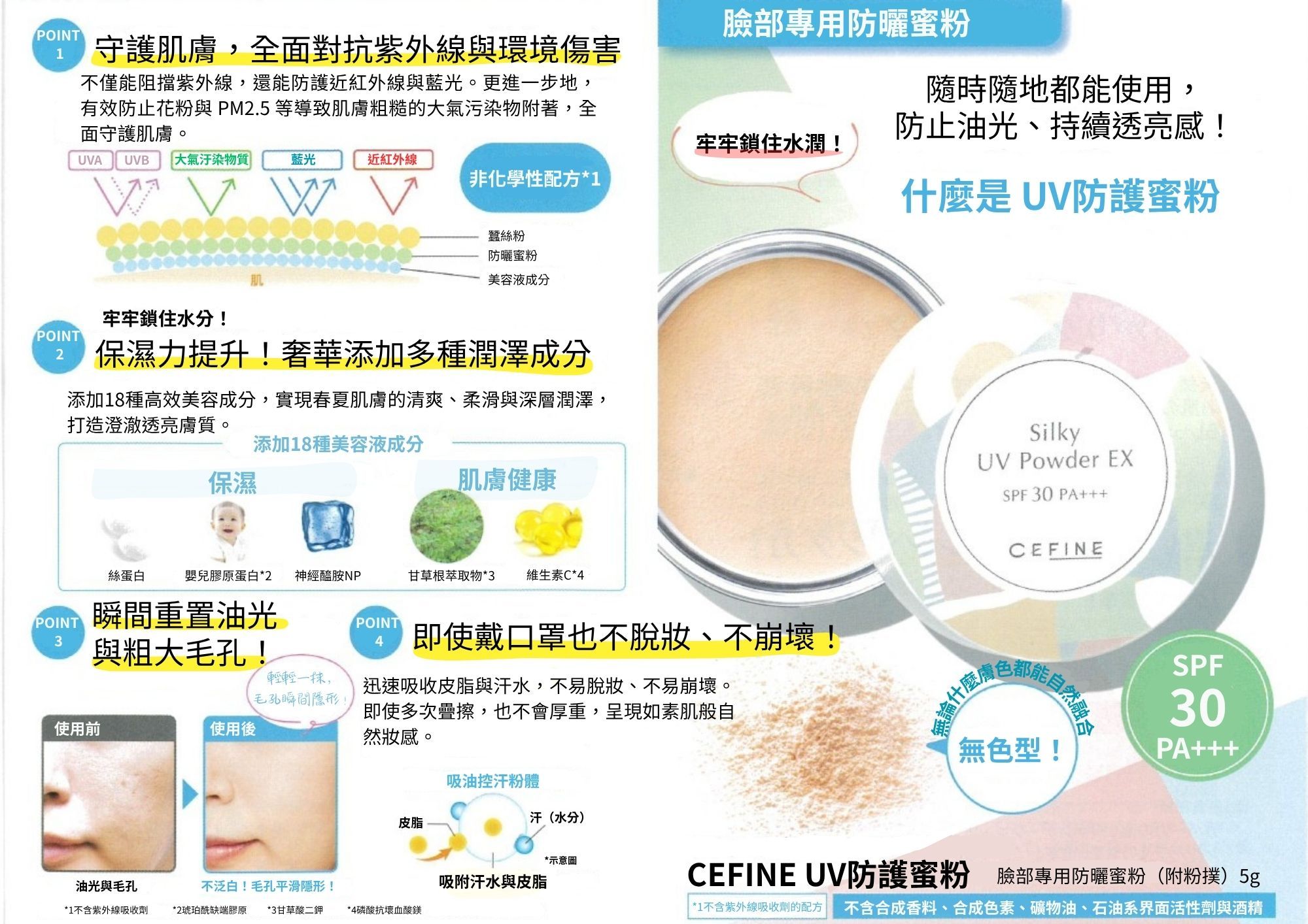 【光之顏】日本進口 日本代購【附發票】CEFINE UV防護蜜粉 | 蝦皮購物