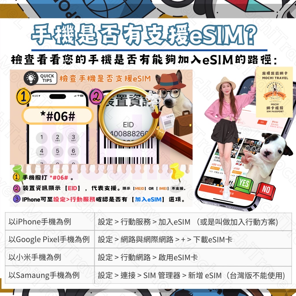 【麻糬🇰🇷韓國eSIM🛜】SKT+LG雙電信快速發貨 G 韓國eSIM 免等待 首爾 濟州島 釜山 大邱eSIM韓國 | 蝦皮購物