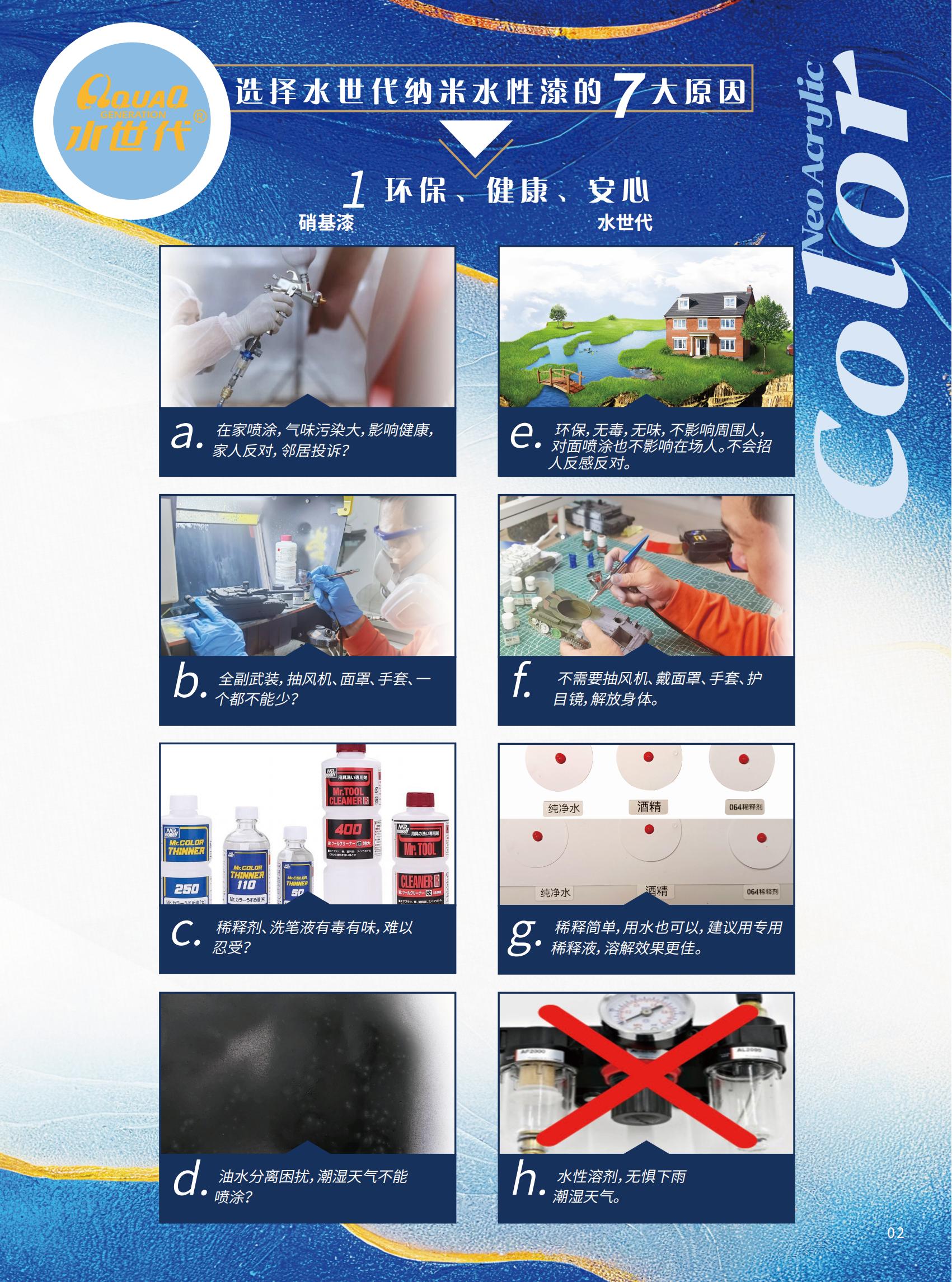 【小短腿玩具世界】水世代 TZ-006 蘇俄 SU-27 戰機色套裝 水性漆 奈米科技 無氣味 無毒 鋼彈 軍模 公仔 | 蝦皮購物