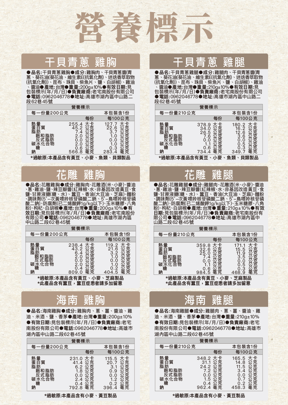 【老宅南】1~10入任選組｜舒肥雞胸 舒肥雞腿(200g/210g) 拆封即食 低溫烹調 健身 重訓 高蛋白 肌肉 增肌 | 蝦皮購物