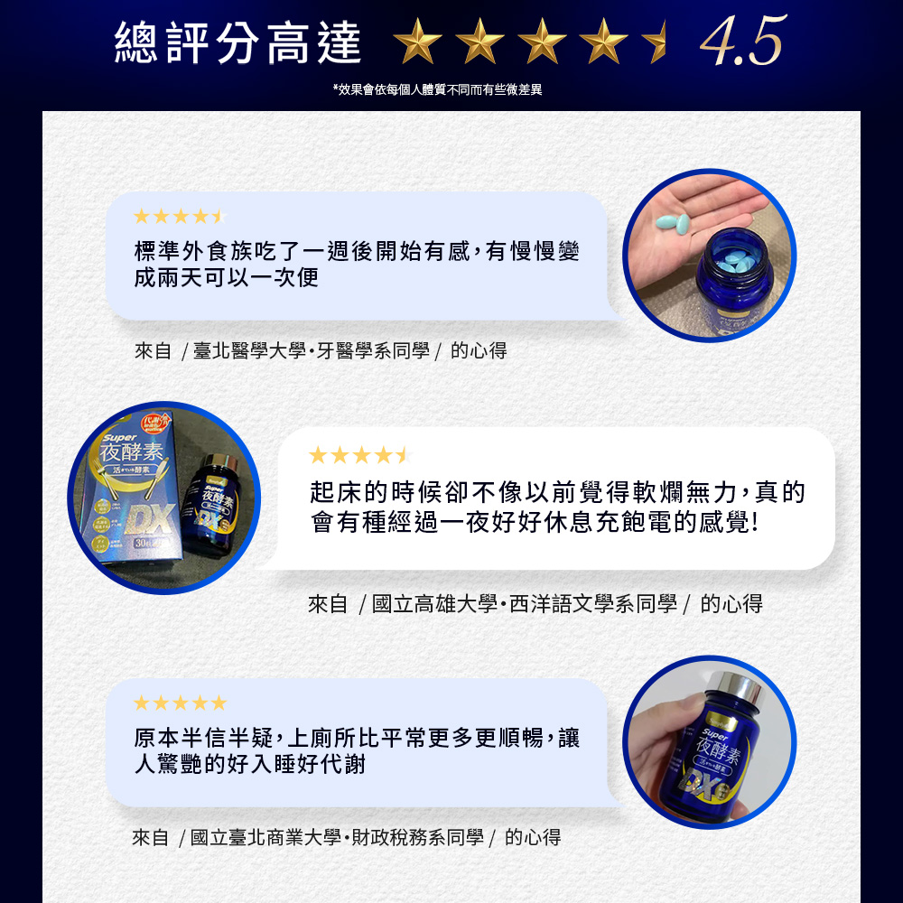 【Simply新普利】超級夜酵素DX 30錠/盒(x3) (唯一日韓GABA 168倍酵素 獨家專利) | 蝦皮購物