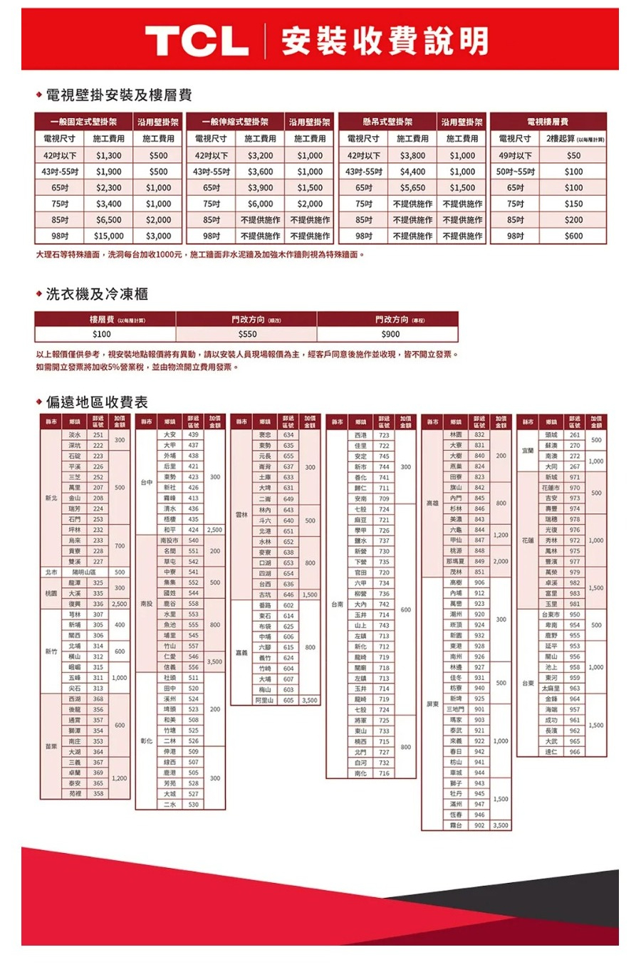 TCL 98C6K 98吋 頂級QD-Mini LED Google TV 量子智能連網液晶顯示器.台灣公司貨 | 蝦皮購物