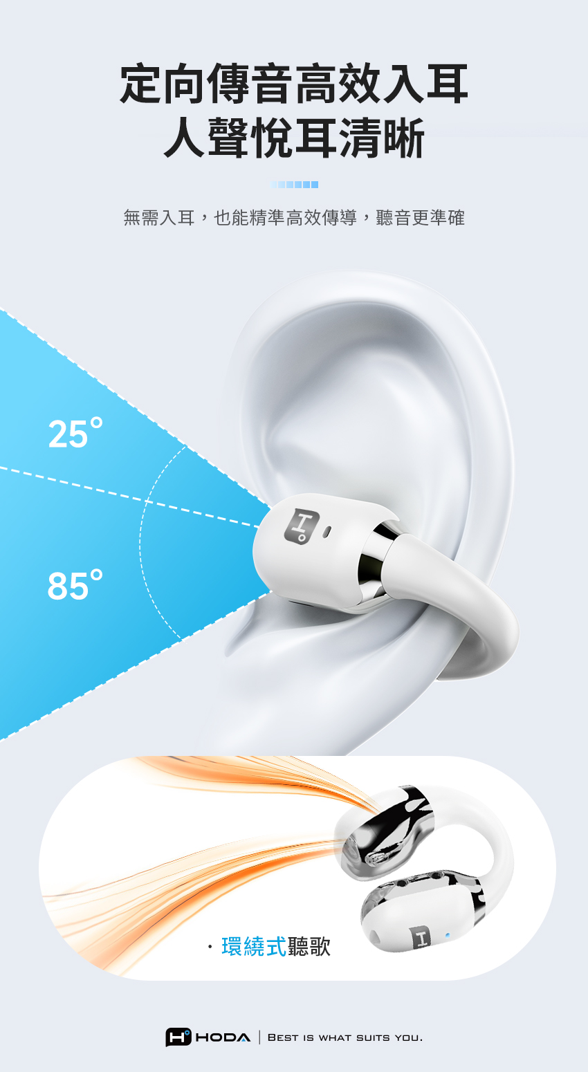 HODA 氣傳導 OWS 藍牙耳機｜開放式聽音環境 安全運動適用 通話清晰 | 蝦皮購物
