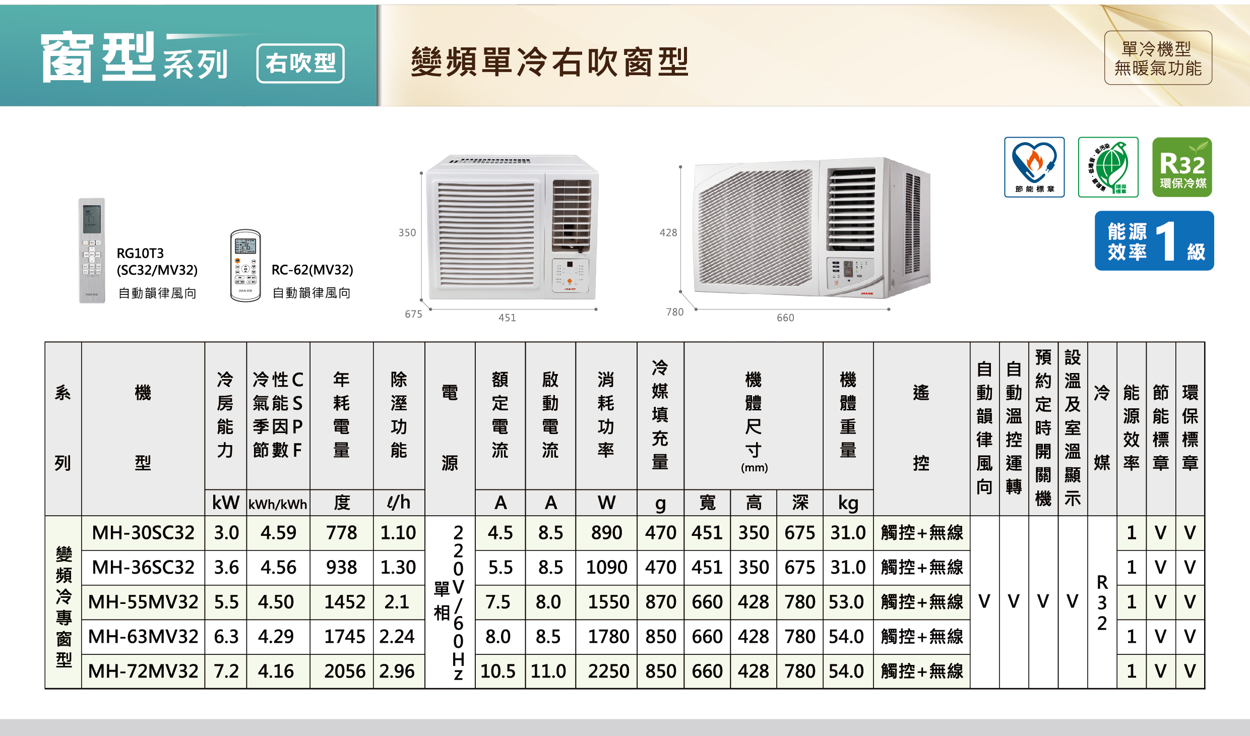 『家電批發林小姐』MAXE萬士益 12-13坪 變頻窗型冷氣 MH-72MV32(右吹) | 蝦皮購物
