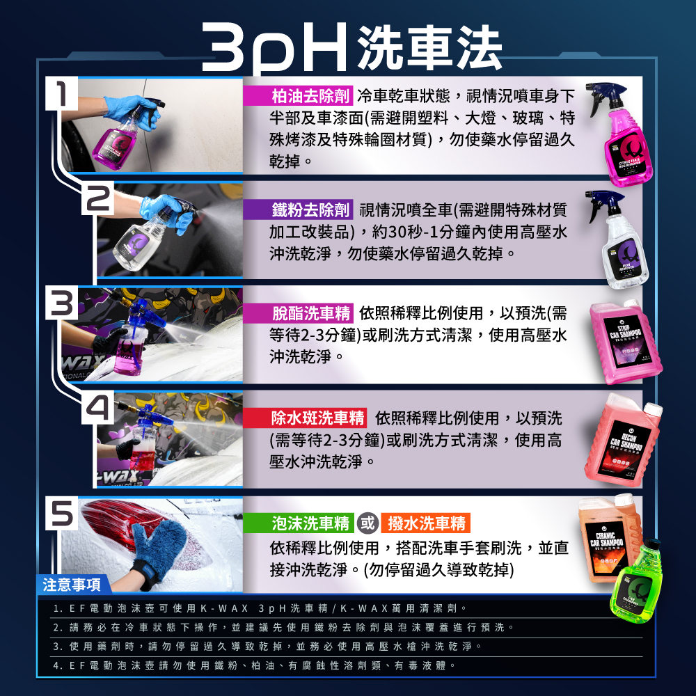 K-WAX EF 電動泡沫壺 輕鬆免手打 泡沫濃密 厚實耐用 泡沫壺 電動噴壺 泡沫噴瓶 高壓泡沫噴壺 電動泡沫噴壺 | 蝦皮購物