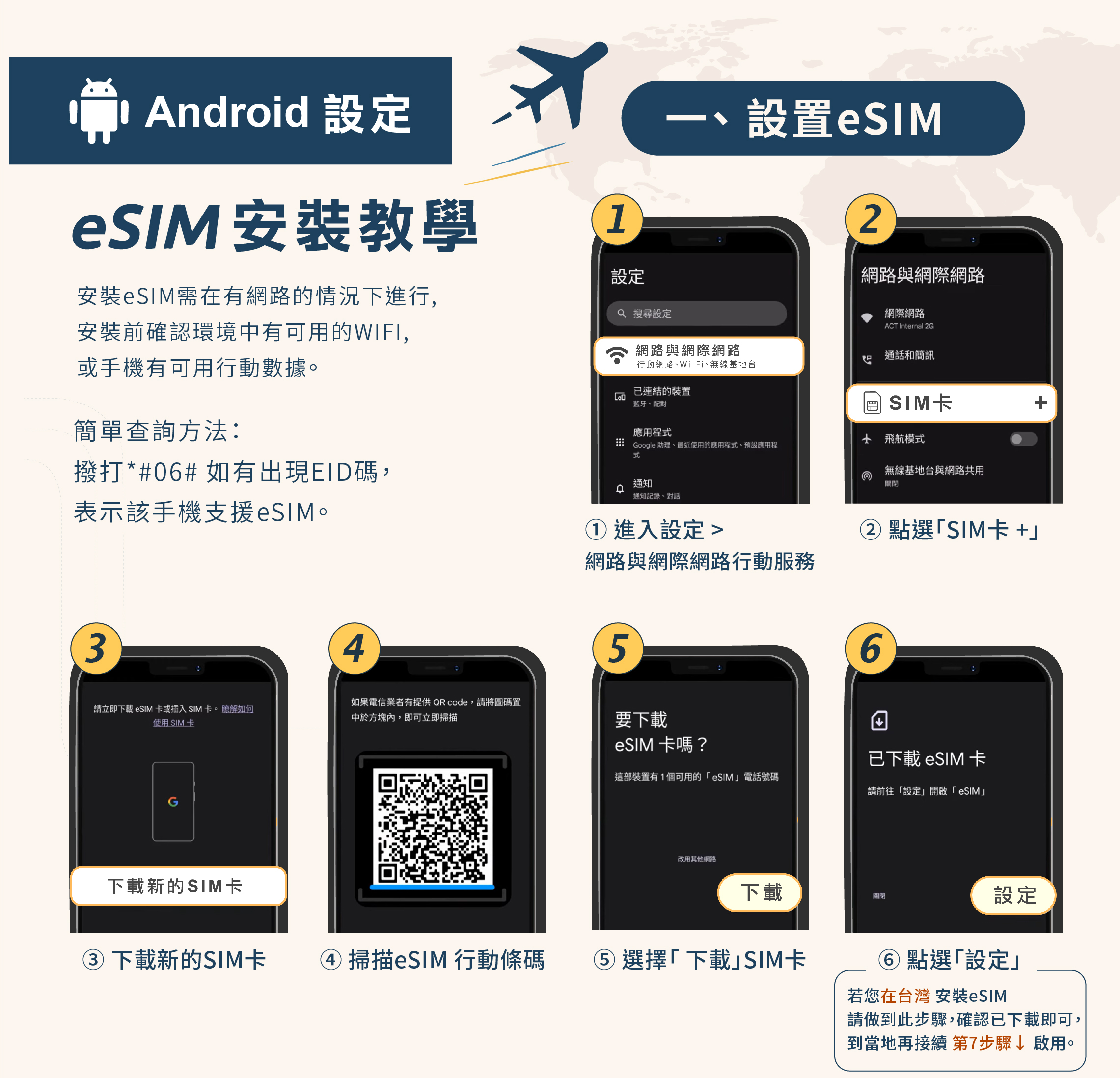 【eSIM自由飛】美國、加拿大eSIM｜高速上網 24H發貨下單5分鐘可兌換 兩地通用 網卡 美國 加拿大 esim美國 | 蝦皮購物