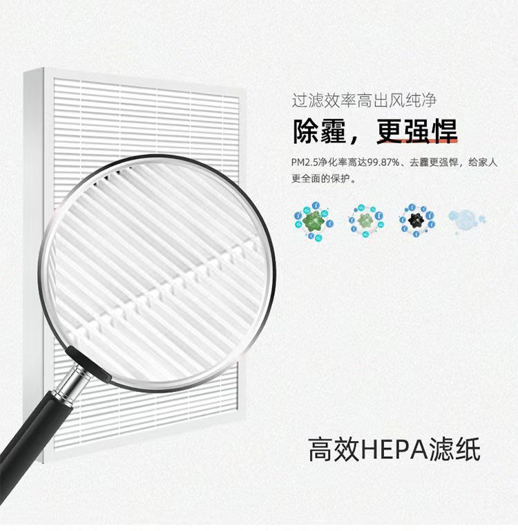 活性碳HEPA濾網｜3M超優淨型空氣清淨機2合1｜FA-M13｜MFAC-01F｜MFAC01 活性碳HEPA濾網 | 蝦皮購物