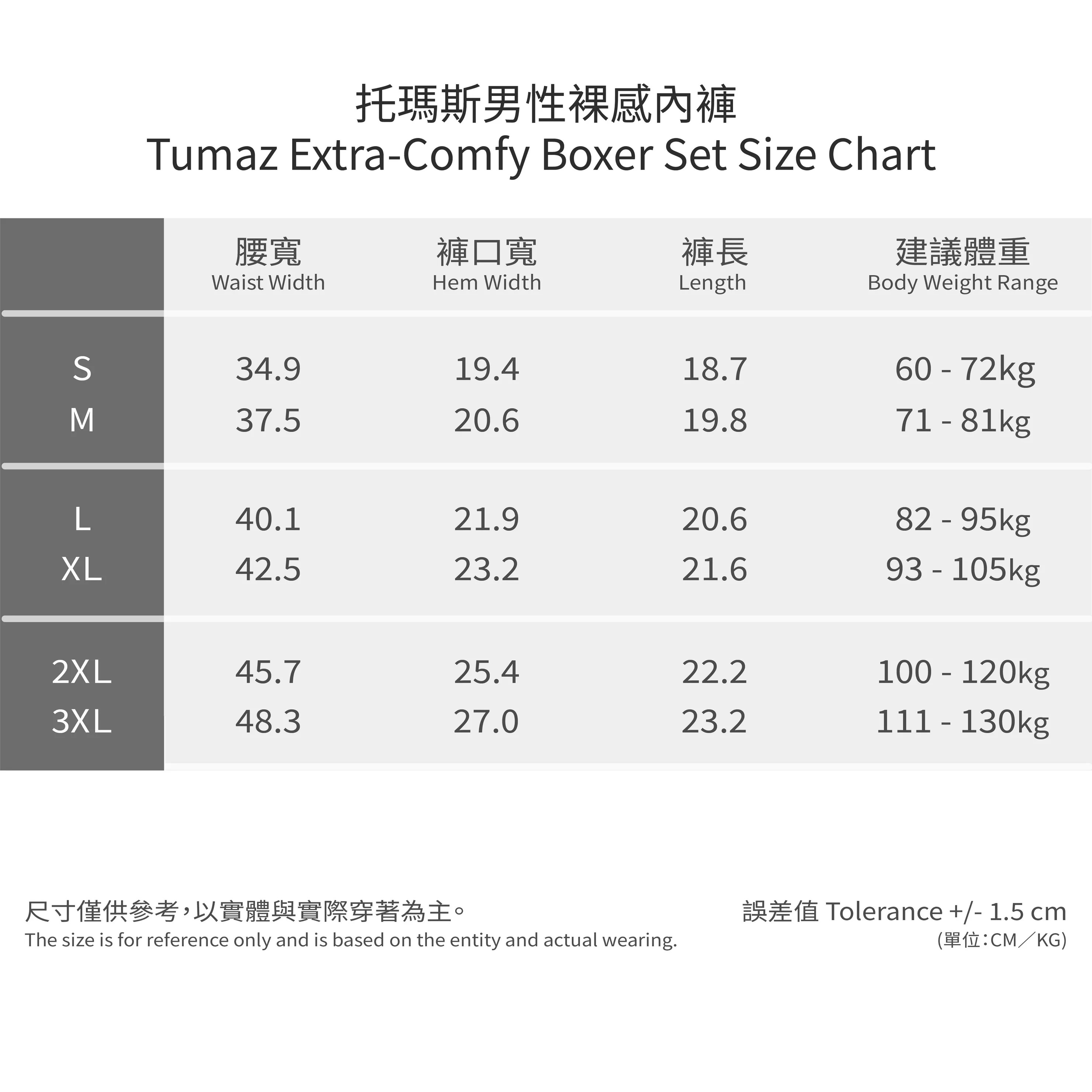 【Tumaz Apparel】托瑪斯男性裸感內褲(一組5入)｜除臭 耐穿 不黏膩 | 蝦皮購物