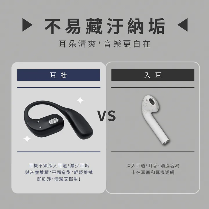 《KIMBO》現貨發票KINYO BTE-3993耳掛式藍牙耳機 耳掛式耳機耳掛耳機 | 蝦皮購物