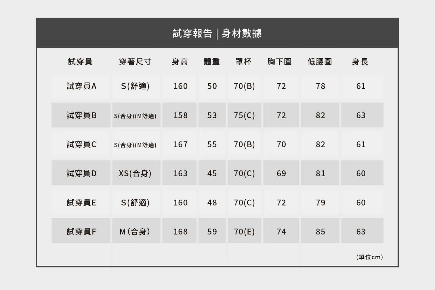 《Timu》前扣式 T背調節款 TOP｜【IDiver海怪水下】自潛 衝浪 SUP 比基尼 日常搭配 運動泳裝 | 蝦皮購物