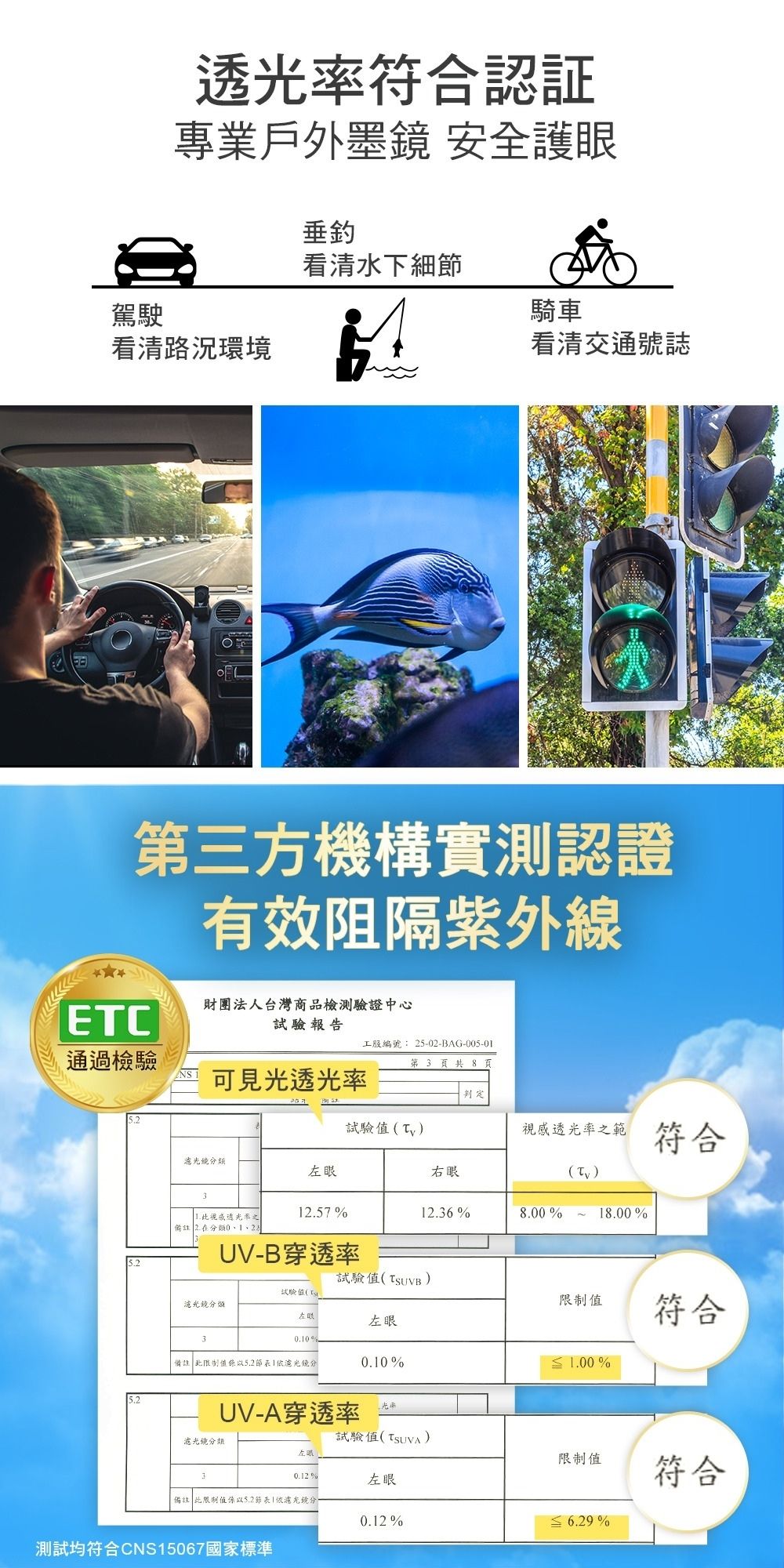 雨傘王 官方直營 | BigRed AIR方框墨鏡 抗UV 偏光鏡片 太陽眼鏡 登山露營 送收納盒 防曬護眼 | 蝦皮購物