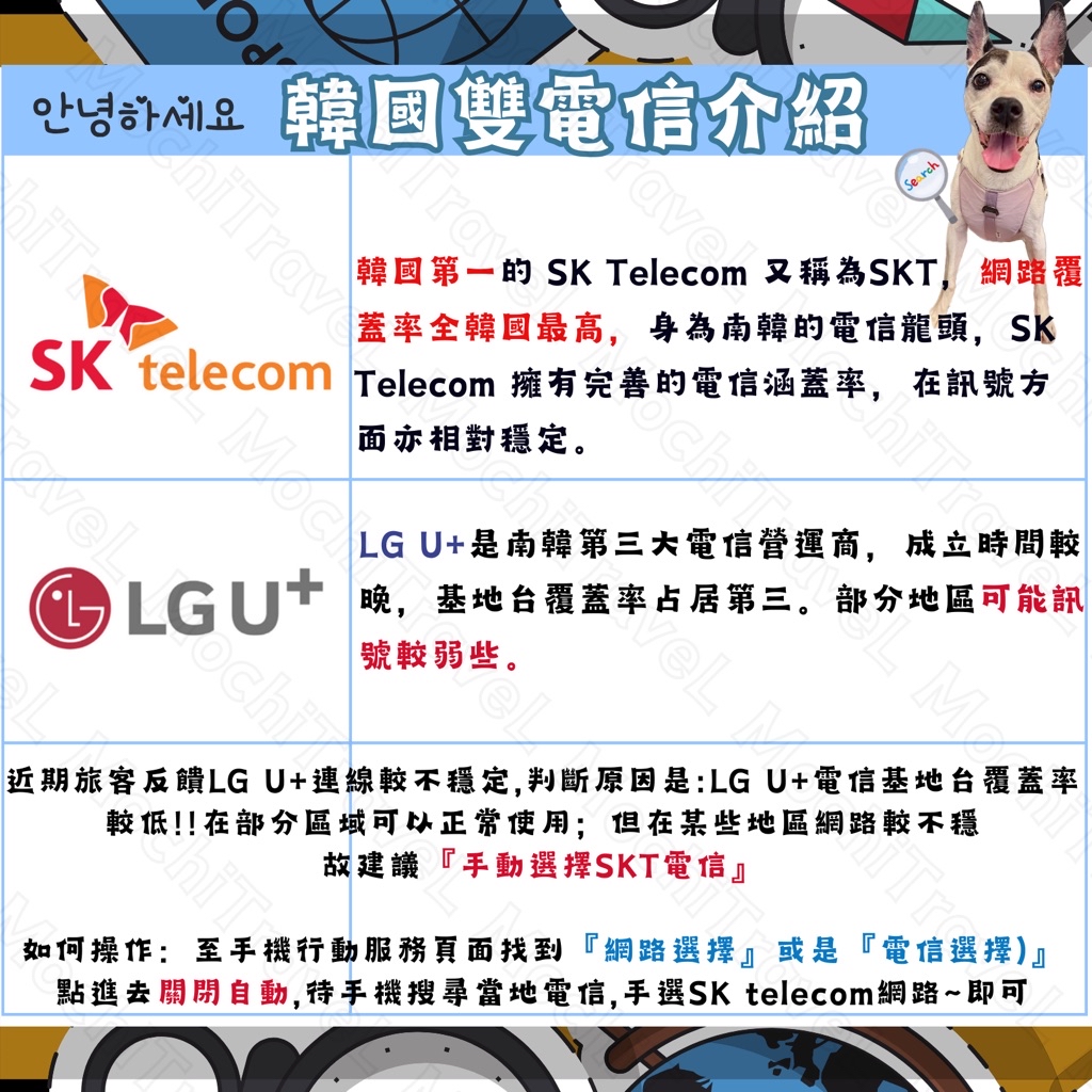 【麻糬🇰🇷韓國eSIM🛜】SKT+LG雙電信快速發貨 G 韓國eSIM 免等待 首爾 濟州島 釜山 大邱eSIM韓國 | 蝦皮購物