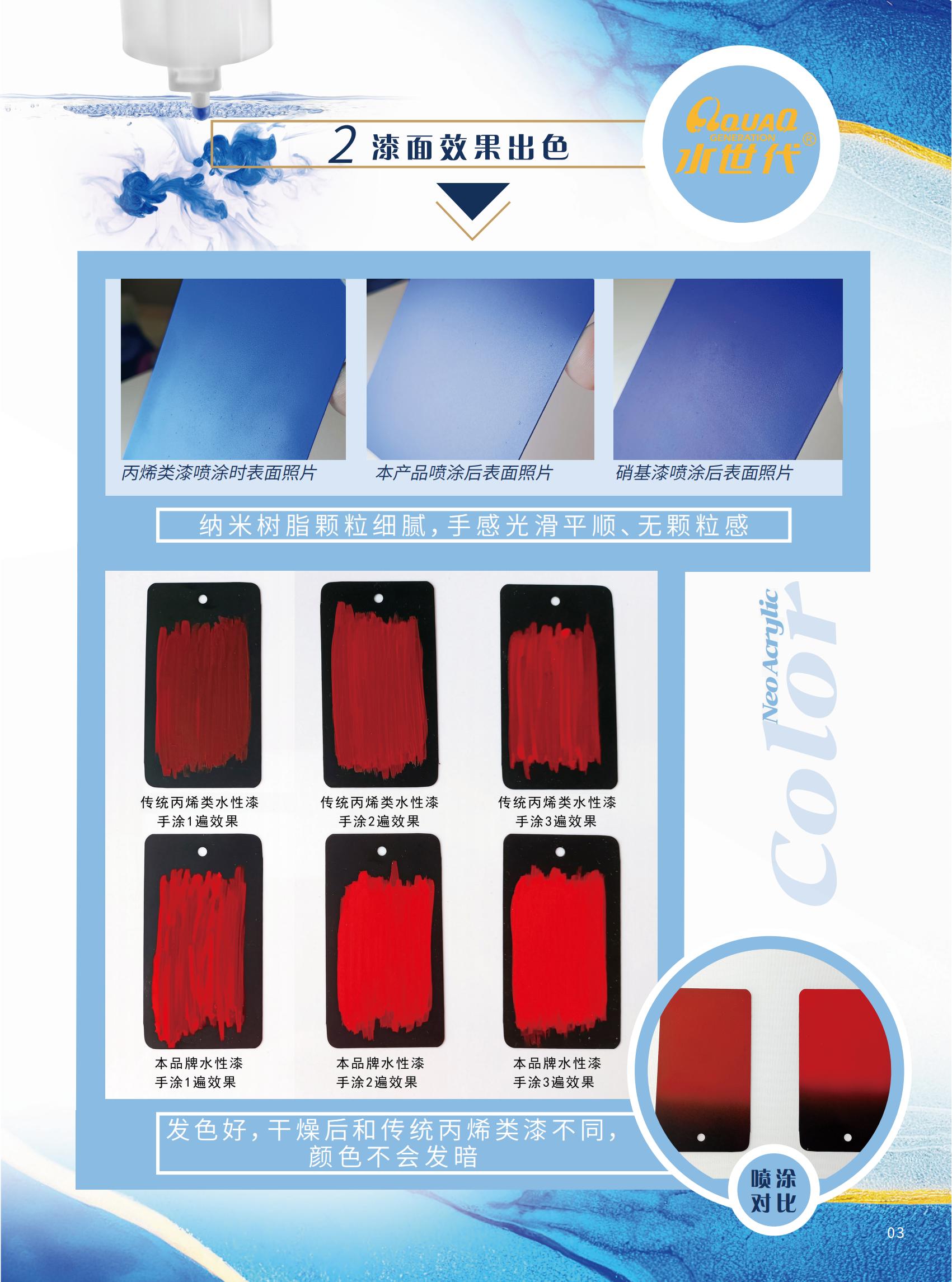 【小短腿玩具世界】水世代 TZ-006 蘇俄 SU-27 戰機色套裝 水性漆 奈米科技 無氣味 無毒 鋼彈 軍模 公仔 | 蝦皮購物