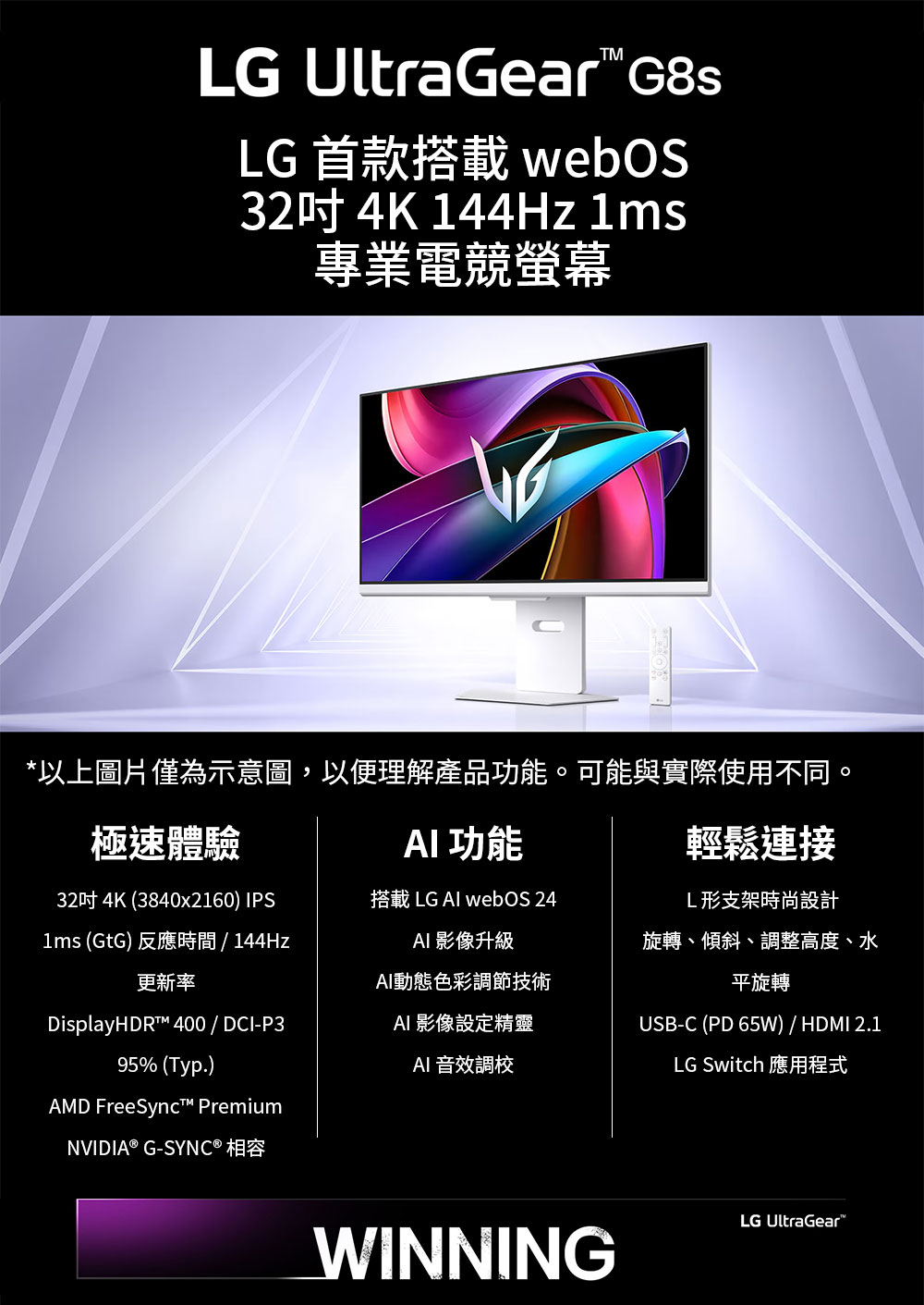 LG 樂金 32G810SA-W【蝦幣10%回饋】 32吋 UltraGear™ 4K 144Hz 智慧電競螢幕 電競 | 蝦皮購物