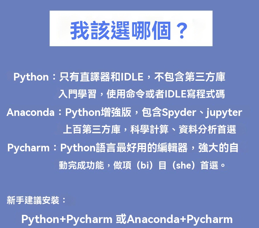 遠程安裝python環境配置anaconda下載pycharm windows mac | 蝦皮購物