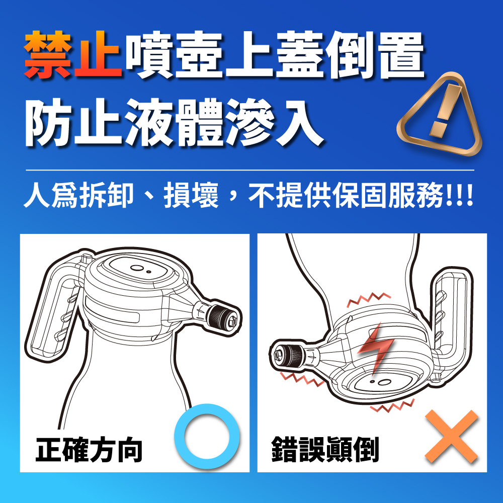 K-WAX EF 電動泡沫壺 輕鬆免手打 泡沫濃密 厚實耐用 泡沫壺 電動噴壺 泡沫噴瓶 高壓泡沫噴壺 電動泡沫噴壺 | 蝦皮購物