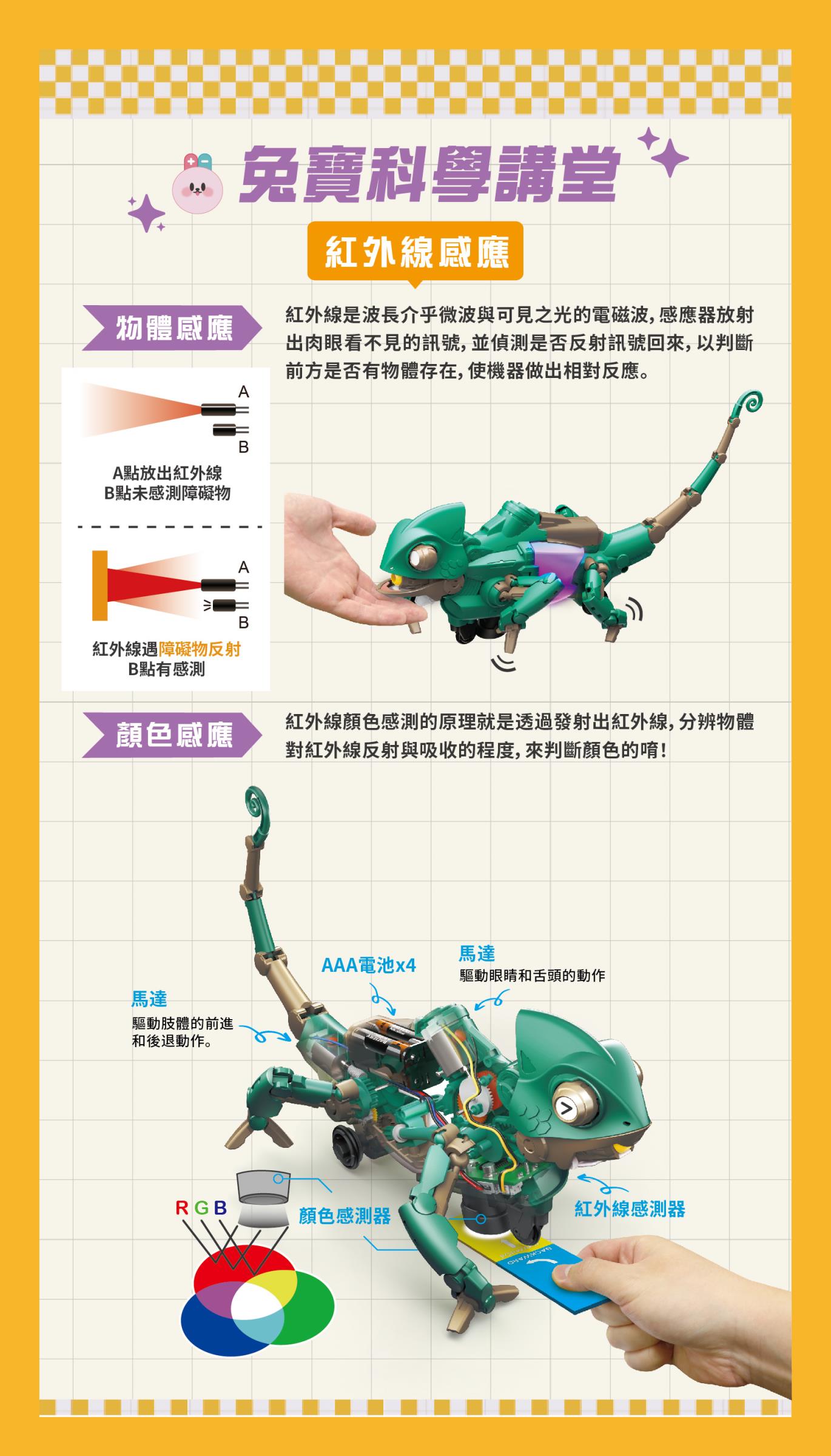 【寶工Pro'sKit 科學玩具】AI編程變色龍-酷迪 Codee｜GE-735 | 蝦皮購物