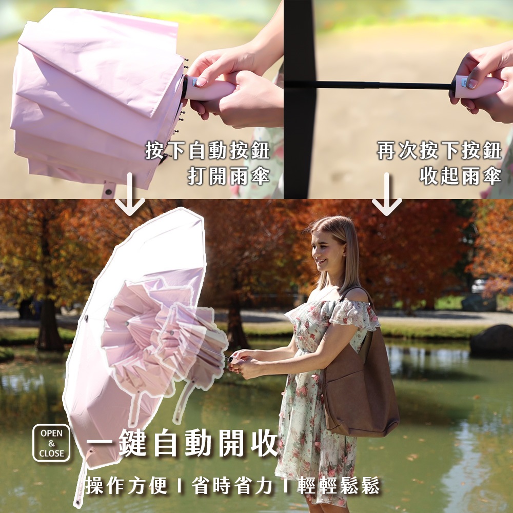 JOJOGO 24骨超抗風晴雨傘 24骨傘 黑膠 摺疊傘 UV傘 陽傘 防曬傘 直立傘 防曬傘 遮陽傘 黑膠自動傘 雨衣 | 蝦皮購物