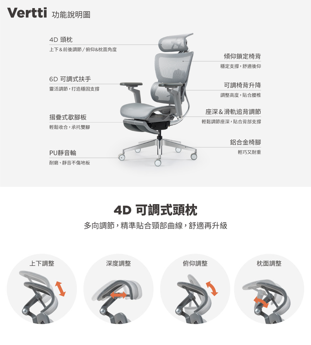 MOTTI 工學椅｜Vertti 全功能人體工學椅/辦公椅/電腦椅(折疊式歇腳板) | 蝦皮購物