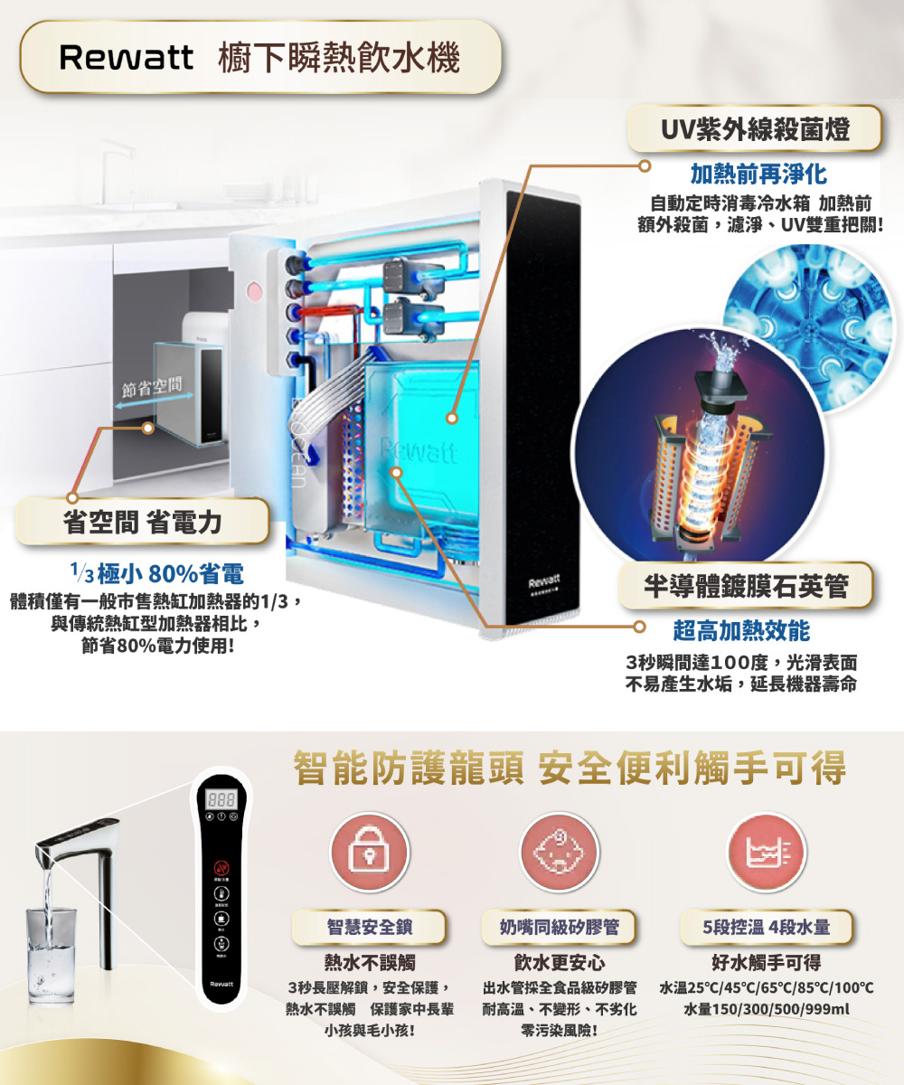 豪品水電 BRITA & Rewatt YO-50 瞬熱式廚下型雙溫飲水機 YO50 YO 50 | 蝦皮購物