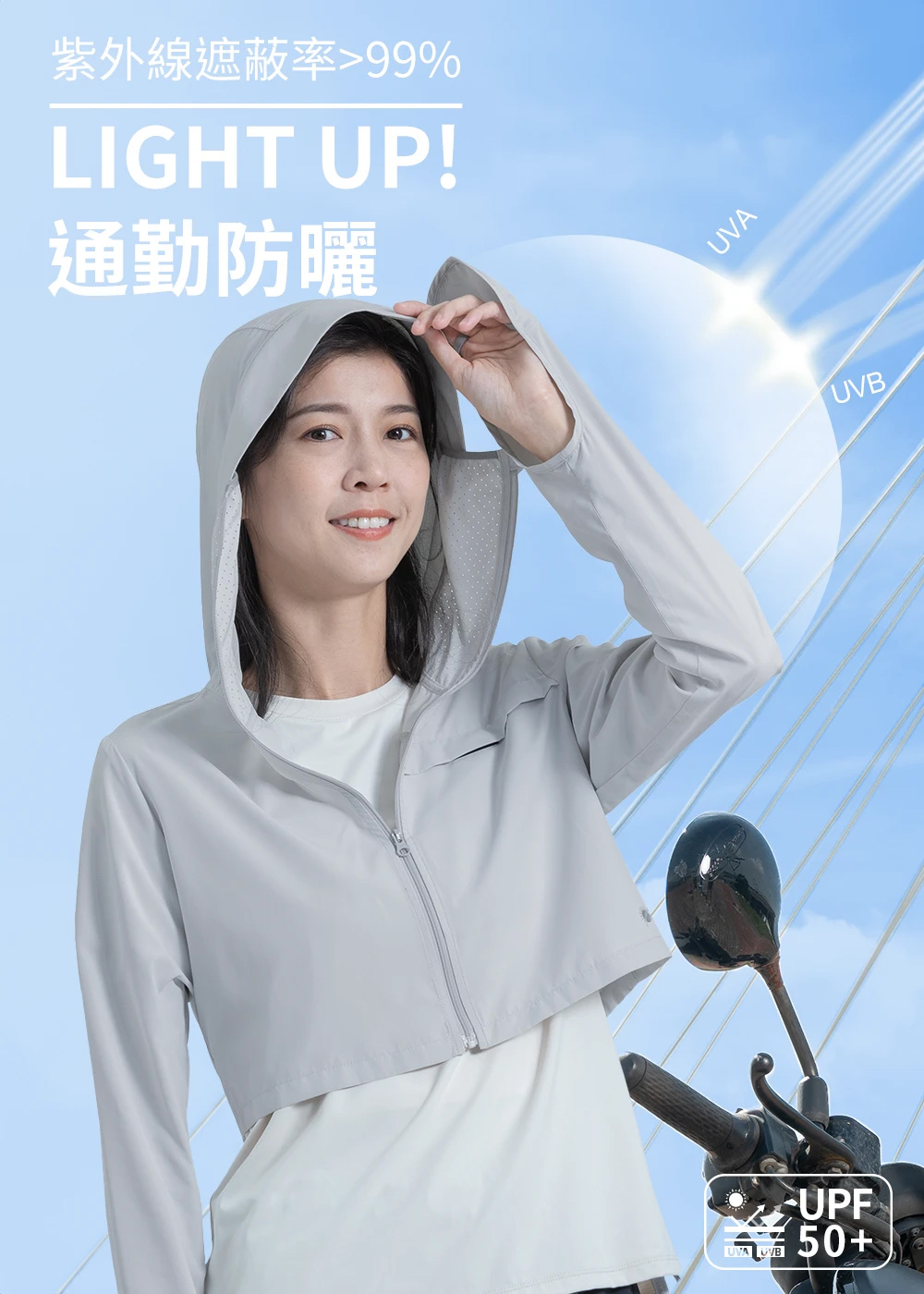 【UV100】防曬 抗UV-Suptex清涼透氣口罩連帽女短外套-自體收納(AE24119) | 蝦皮購物