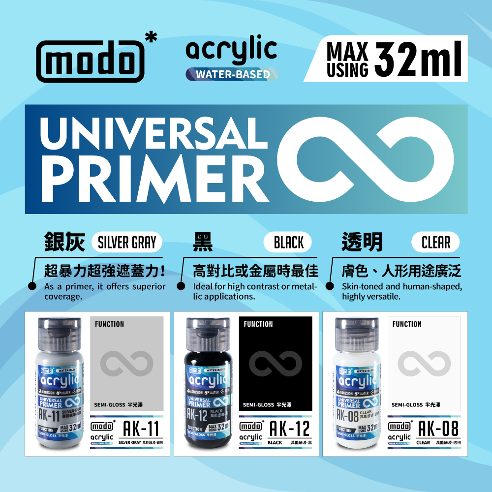【小短腿玩具世界】摩多製漆 modo 水漆 AK /AW 功能助劑 萬用底漆 墨線液 模型漆 水性漆 32ML | 蝦皮購物