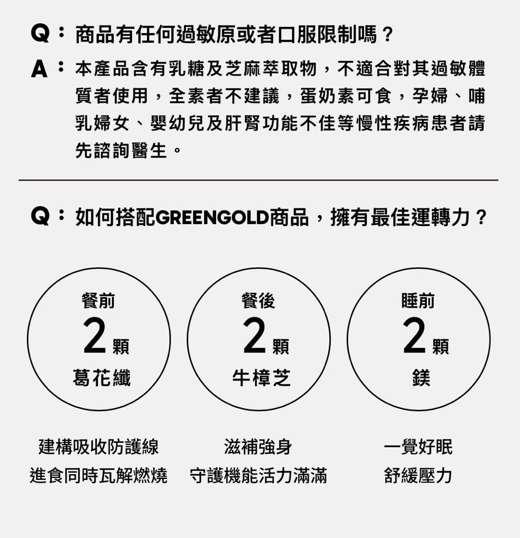 私訊免運 GREENGOLD 薑黃錠 金蜂膠 補充包 綠金 乃哥 120顆/袋 | 蝦皮購物