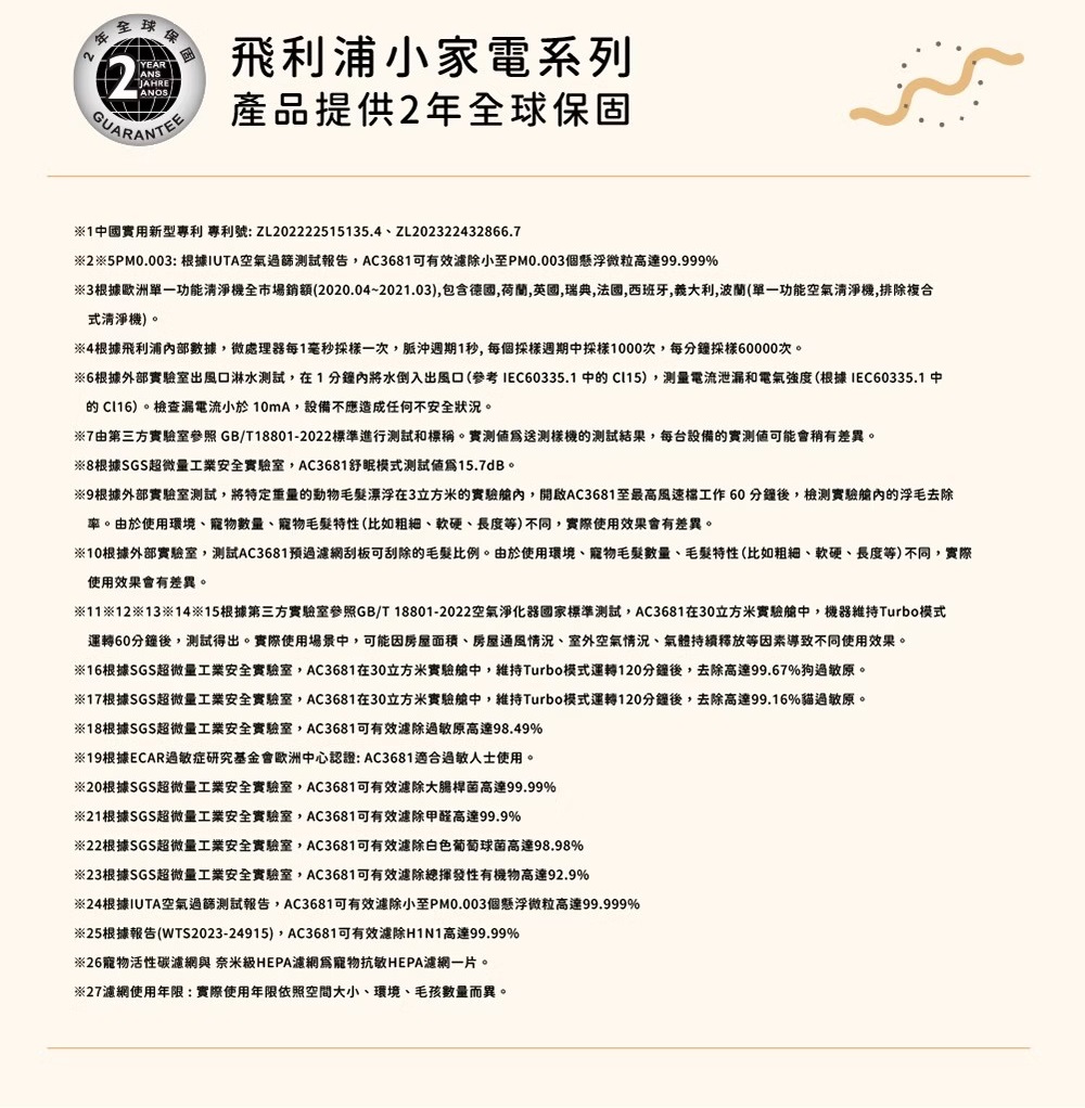 【PHILIPS 飛利浦】寵物清淨機濾網 除甲醛 FY3129 (適用型號: AC3681) | 清淨 | 蝦皮購物