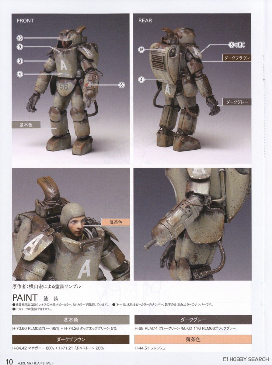 【小人物繪舘】*現貨*WAVE1/20 MK-076 Ma.k. A.F.S. Mk.I & Mk.II set組裝模型 | 蝦皮購物