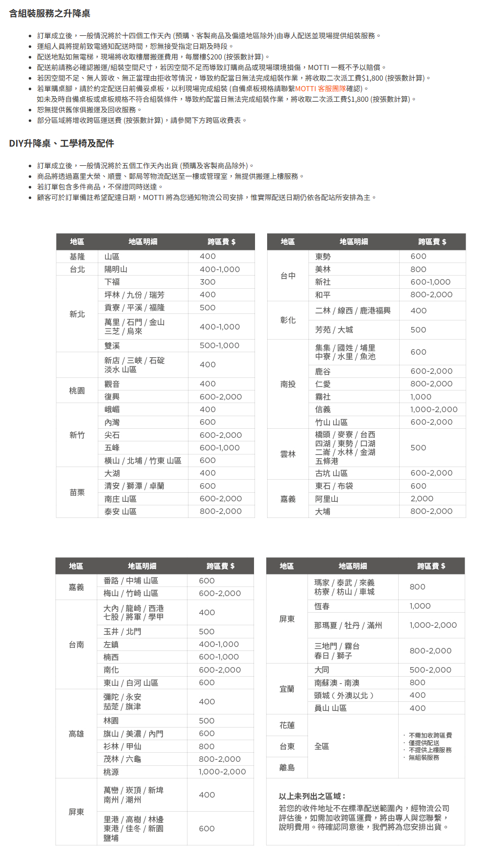 MOTTI 電動升降桌 Niko2 蝦幣10%回饋 兩節式靜音雙馬達 坐站兩用 辦公桌 電腦桌 升降桌 台灣公司貨 | 蝦皮購物