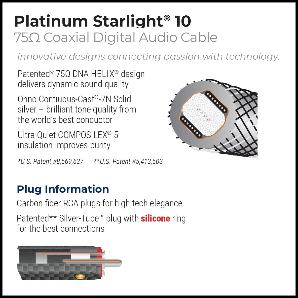 『預購』Wireworld Platinum Starlight 10 75Ω 同軸 , 數位訊號線 - 公司貨 | 蝦皮購物