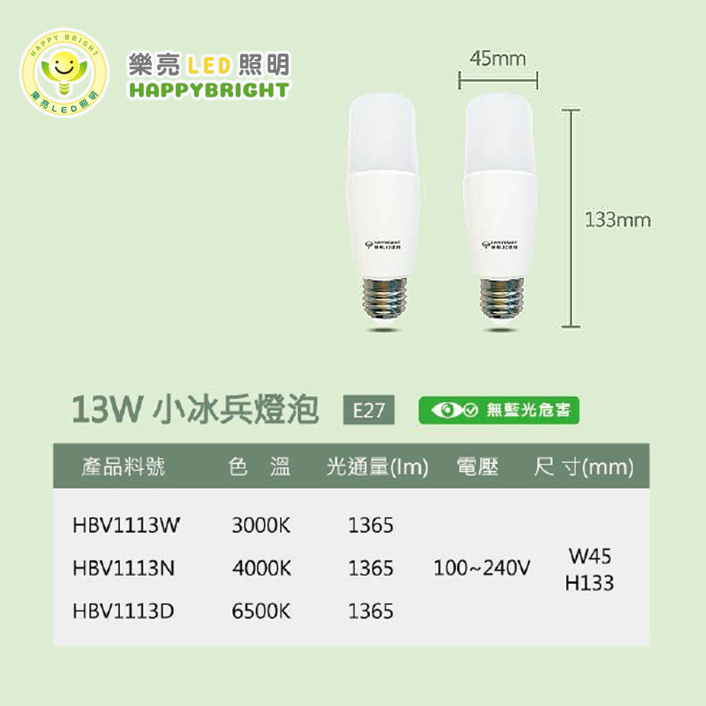 保固一年 亮博士 mini 燈泡 10W 14W 雪糕燈 冰棒燈 led吸頂燈 E27 E14 電燈泡 燈具 天花板燈 | 蝦皮購物