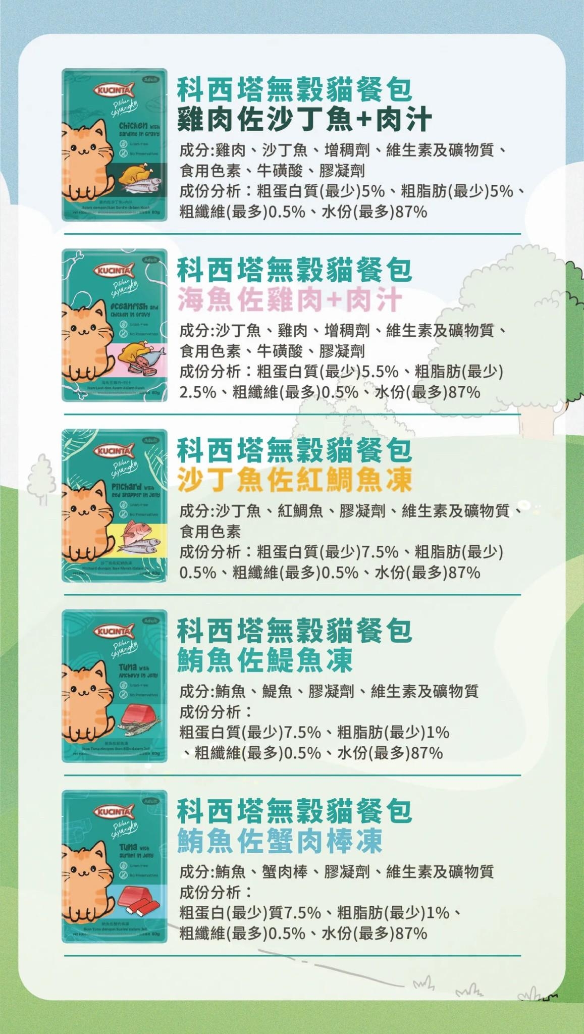 KUCINTA 科西塔 無穀貓餐包 80g 貓餐包 貓罐頭 鮪魚 雞肉 沙丁魚 袋裝 超取限48包 C002D71 | 蝦皮購物