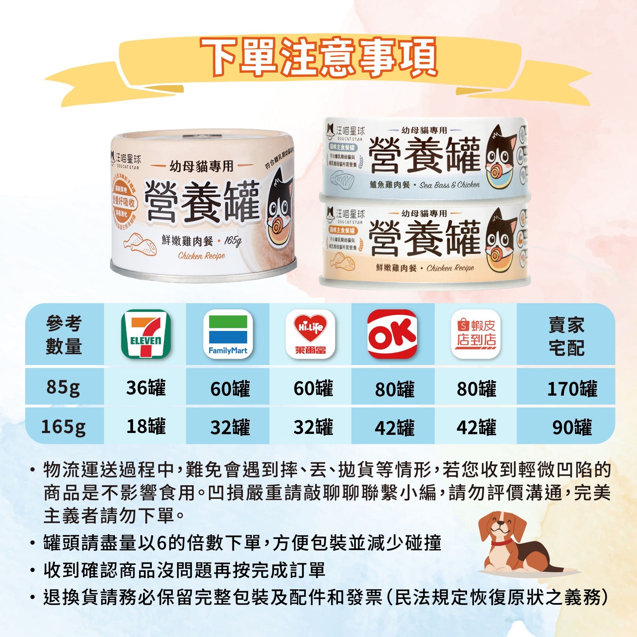 汪喵星球｜幼母貓主食罐 汪喵營養罐 幼貓罐頭 幼母貓罐頭 懷孕母貓 母貓罐頭 80g | 蝦皮購物