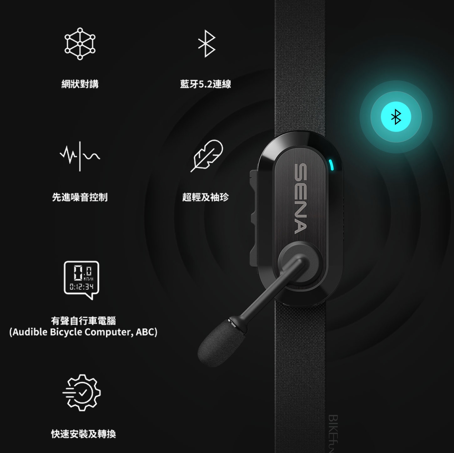 美國 SENA BiKom 20 自行車騎乘通訊 對講機 超輕量 網狀對講耳機 無線電 > BIKEfun拜訪單車 | 蝦皮購物